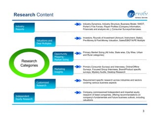Reevolv Research Profile | PDF