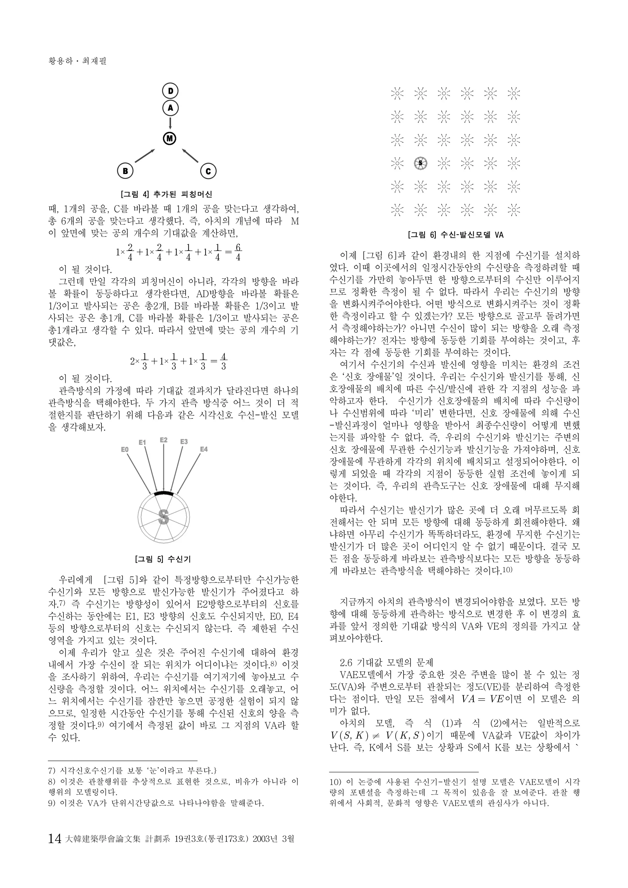 Re Examination Of Visual Access And Exposure Model | PDF