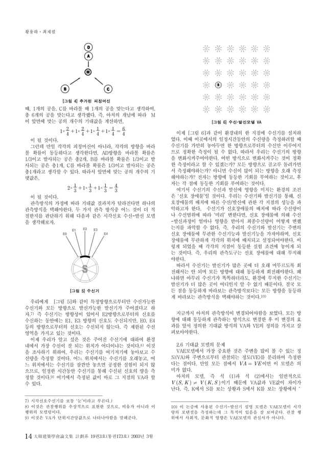 Re Examination Of Visual Access And Exposure Model | PDF