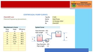 performansi dan pengujian pompa sentrifugal | PPT