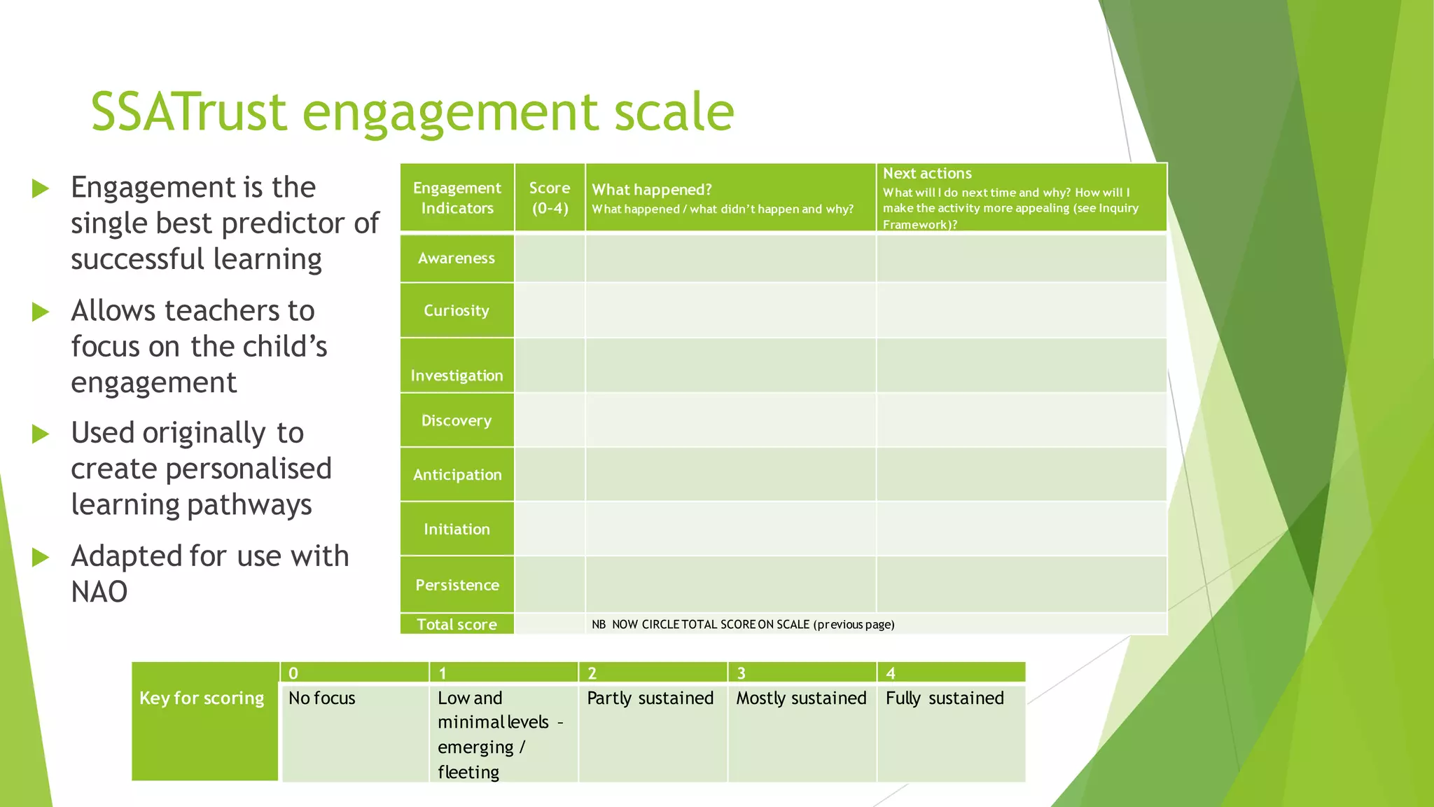 Using a NAO humanoid robot to enhance the learning of children with learning disabilities | PPT