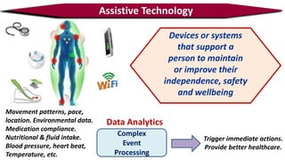 Support Dementia: using wearable assistive technology and analysing ...