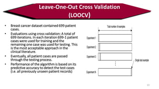 Breast Cancer Diagnosis using a Hybrid Genetic Algorithm for Feature ...
