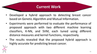 Breast Cancer Diagnosis using a Hybrid Genetic Algorithm for Feature Selection based on Mutual ...