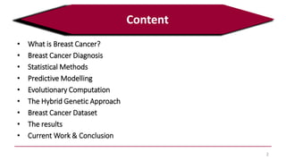 Breast Cancer Diagnosis using a Hybrid Genetic Algorithm for Feature ...
