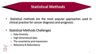 Breast Cancer Diagnosis using a Hybrid Genetic Algorithm for Feature Selection based on Mutual ...