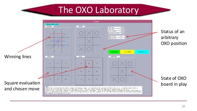 Playing games with observation, dependency and agency in a new enviro…