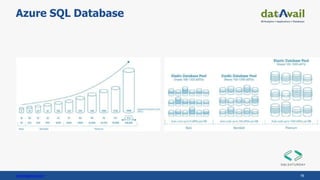 Reference for data migration pls choose and | PPT