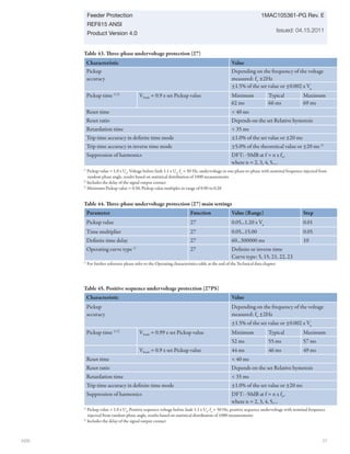 Ref 615 | PDF