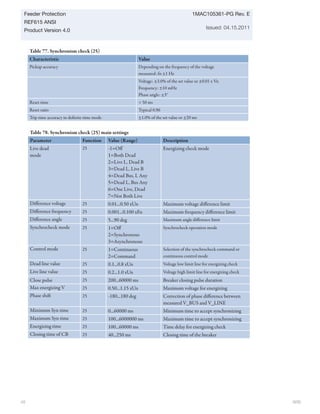 Ref 615 | PDF
