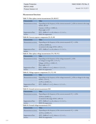 Ref 615 | PDF