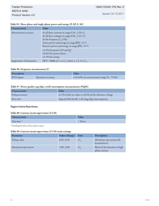 Ref 615 | PDF