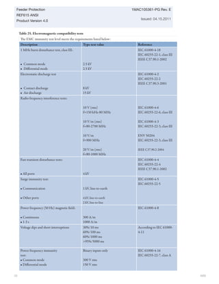 Ref 615 | PDF