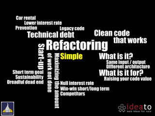 Refactoring | PDF