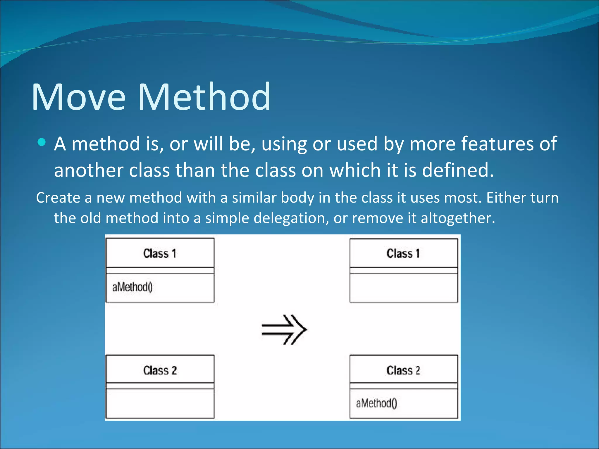 Refactoring Tips by Martin Fowler | PPT
