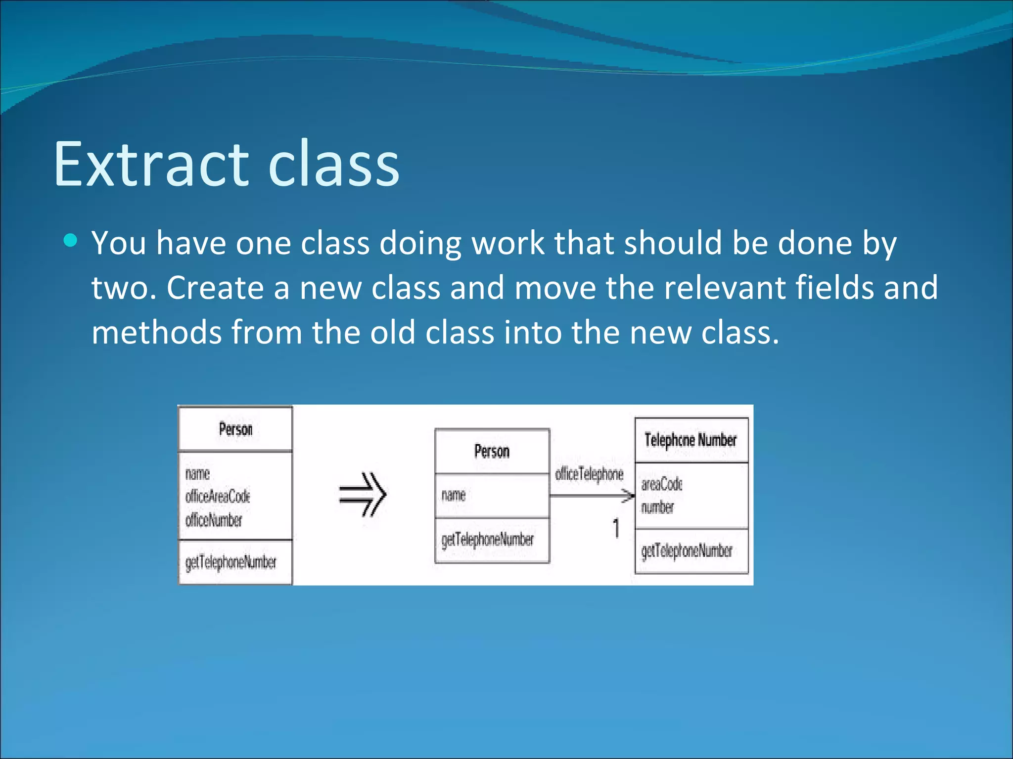 Refactoring Tips by Martin Fowler | PPT