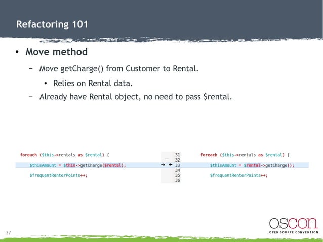 Refactoring 101 | PPT
