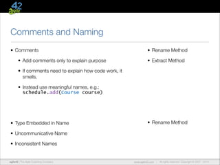 Introduction to Refactoring | PDF | Programming Languages | Computing