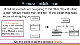 Refactoring | PDF | Web Development | Internet
