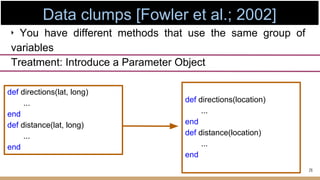 Refactoring | PDF | Web Development | Internet