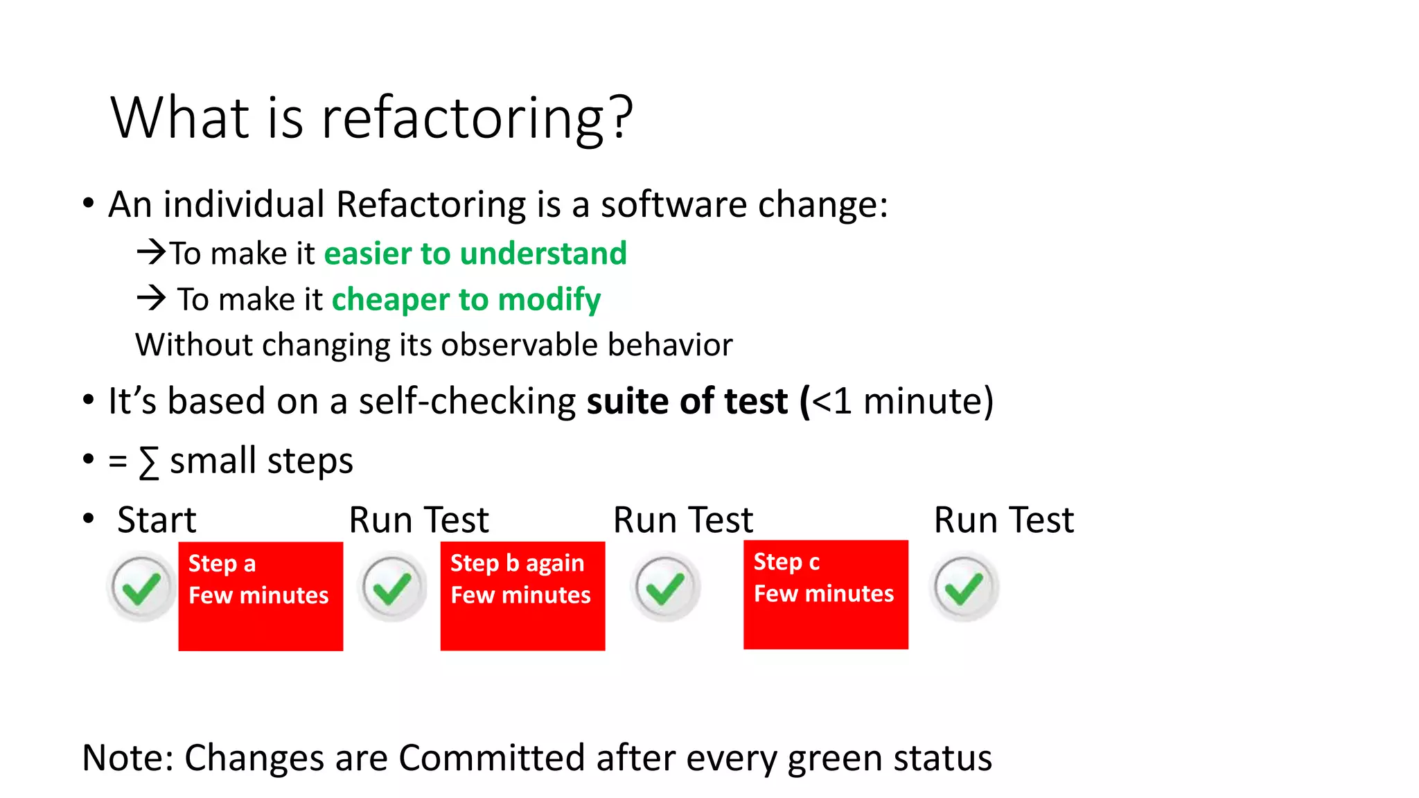 Refactoring | PPT