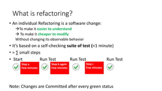 Refactoring | PPT