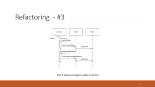 Refactoring - Improve the design of existing code | PPT