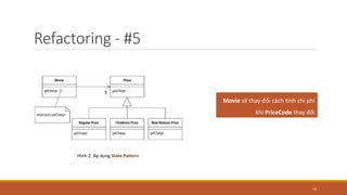 Refactoring - Improve the design of existing code | PPT