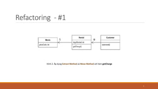 Refactoring - Improve the design of existing code | PPT