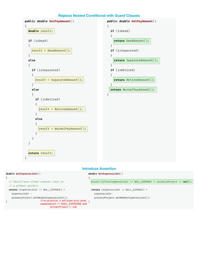 Code Refactoring Cheatsheet | PDF