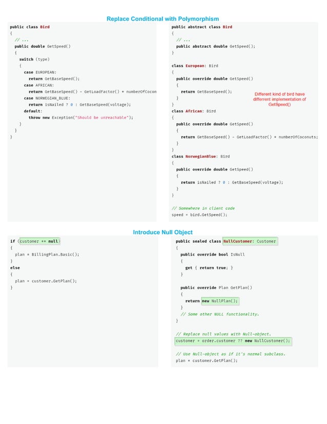 Code Refactoring Cheatsheet Pdf 3201