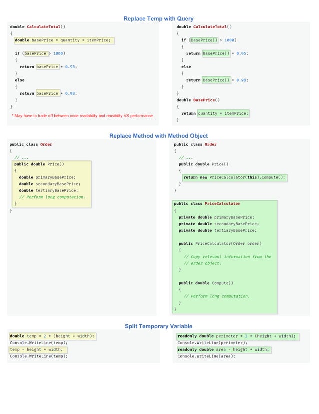 Code Refactoring Cheatsheet | PDF