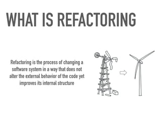 Refactoring.pdf