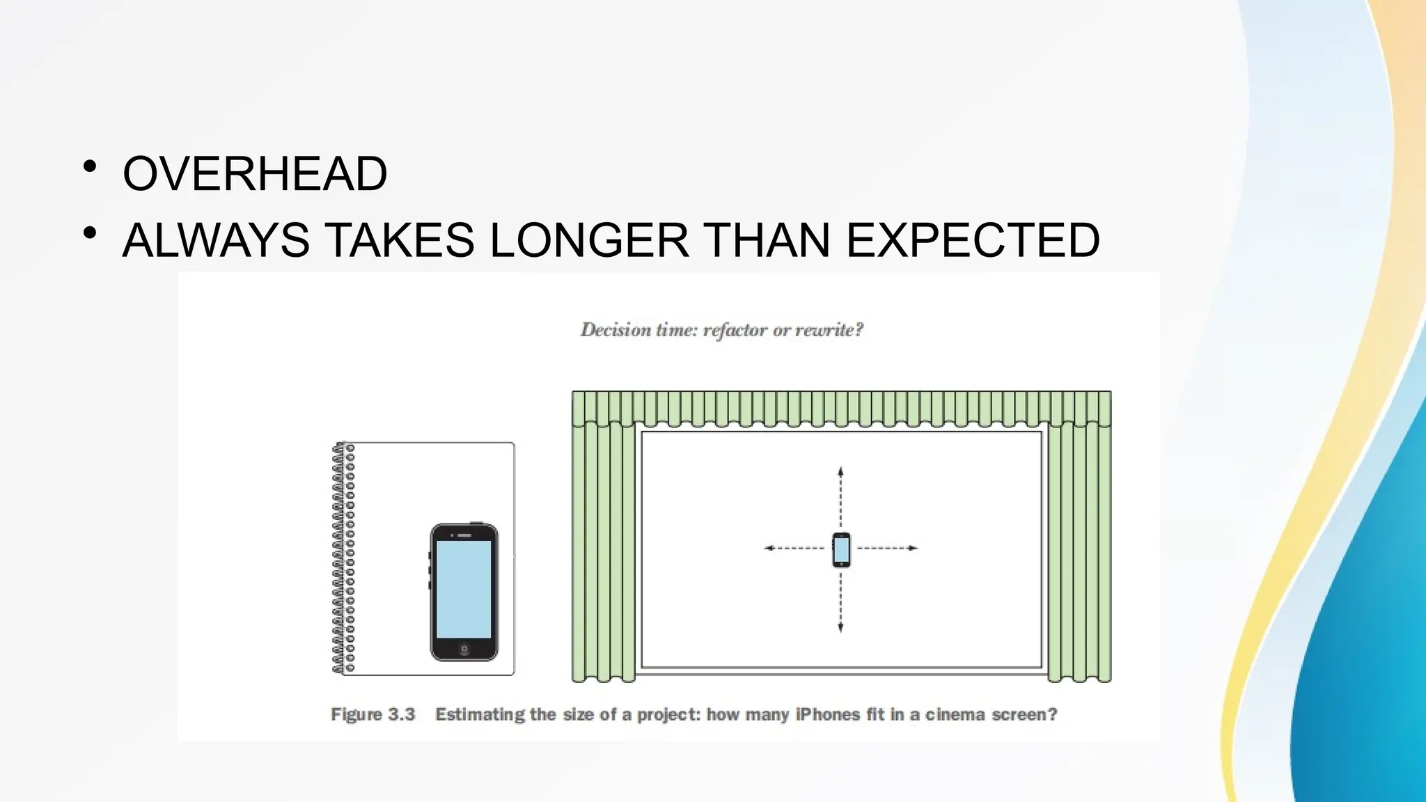 Refactoring In Software Reengineering Pptx