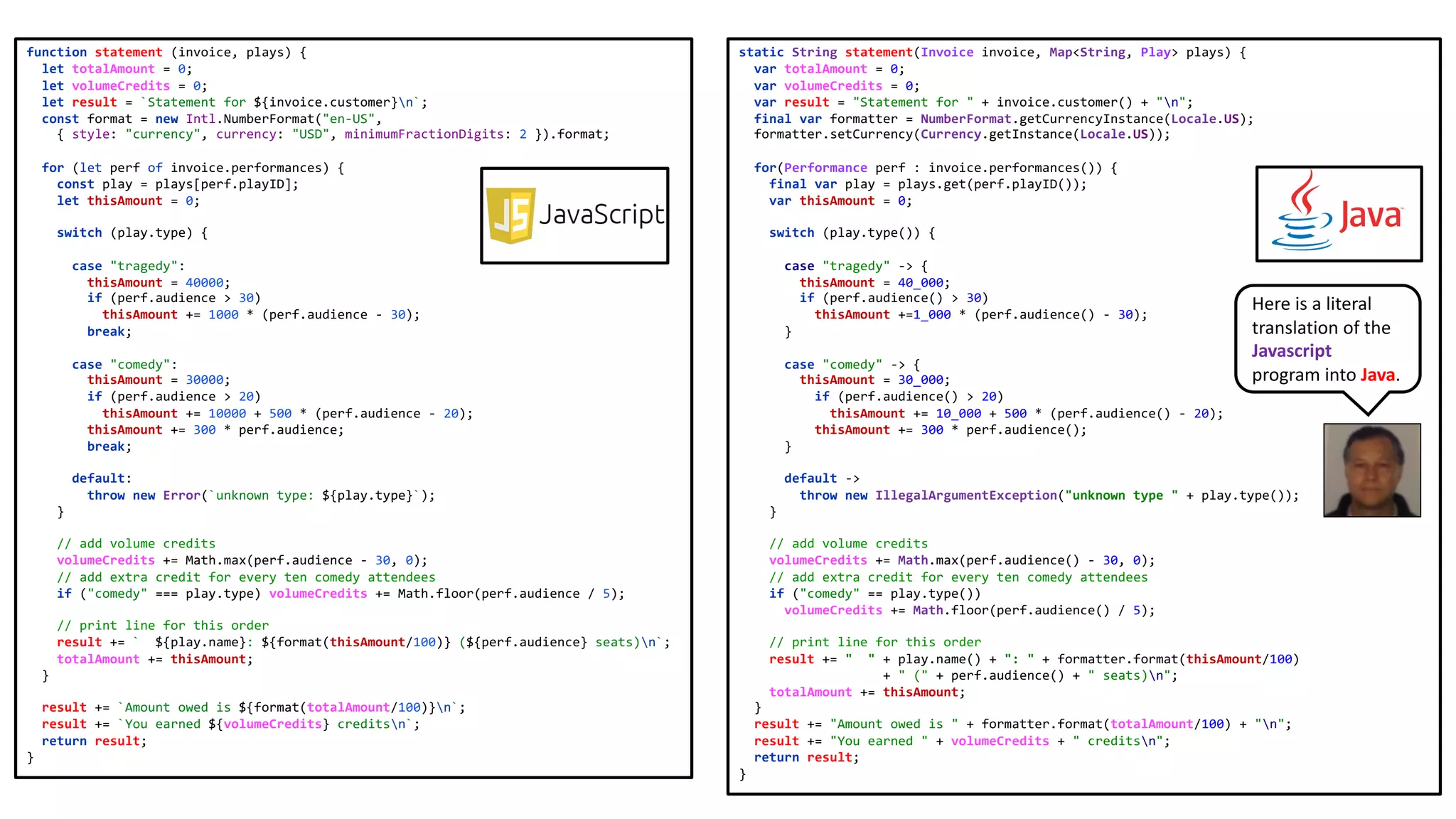 Refactoring: A First Example - Martin Fowler’s First Example of Refactoring, Adapted to Java ...