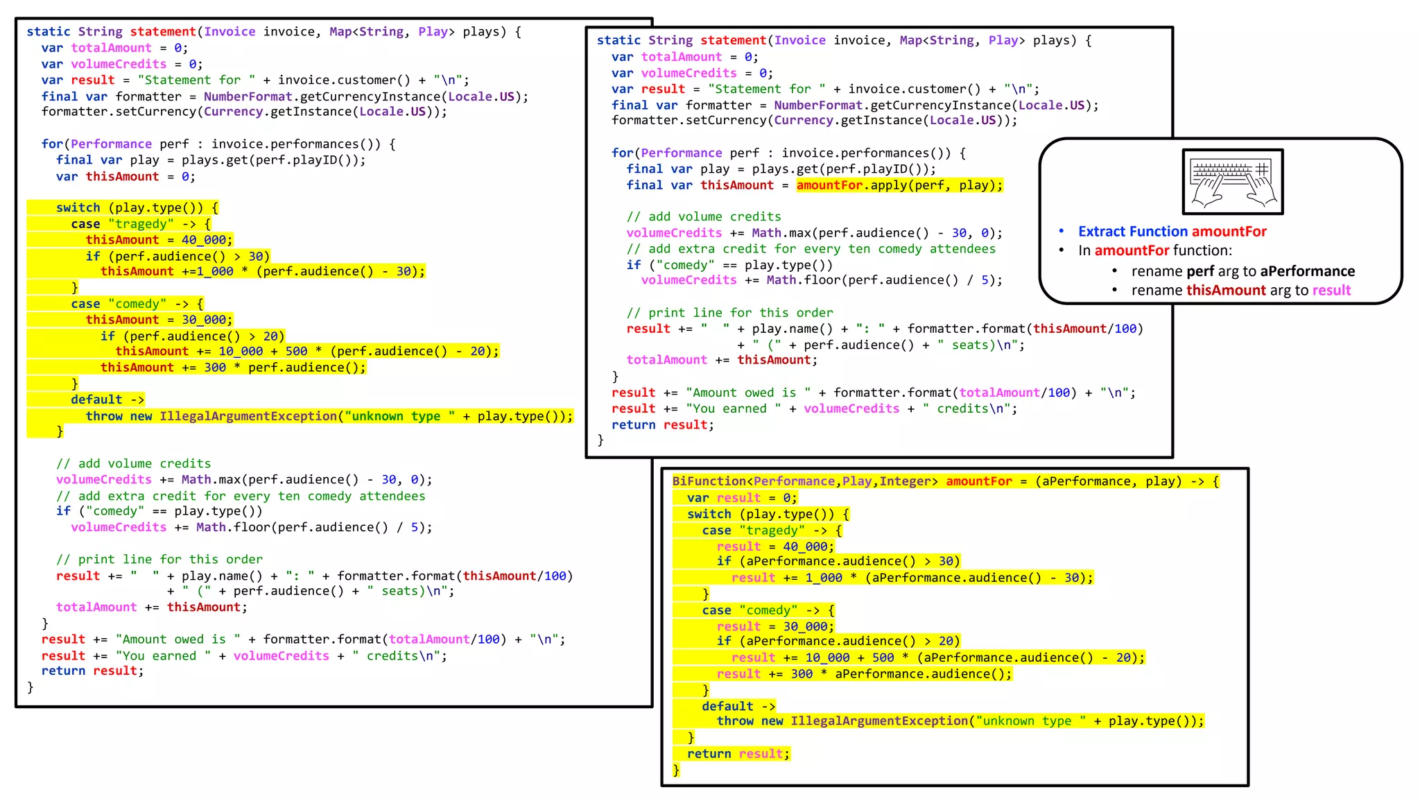 Refactoring: A First Example - Martin Fowler’s First Example of Refactoring, Adapted to Java ...