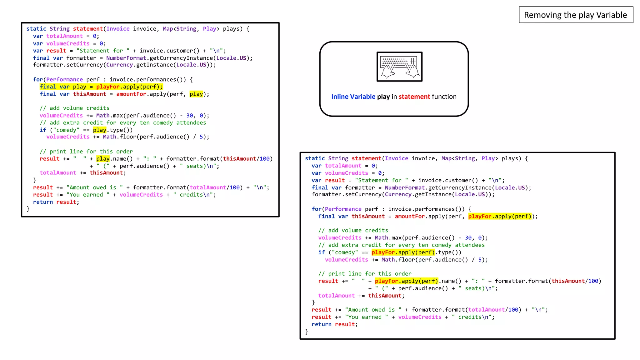 Refactoring: A First Example - Martin Fowler’s First Example of ...