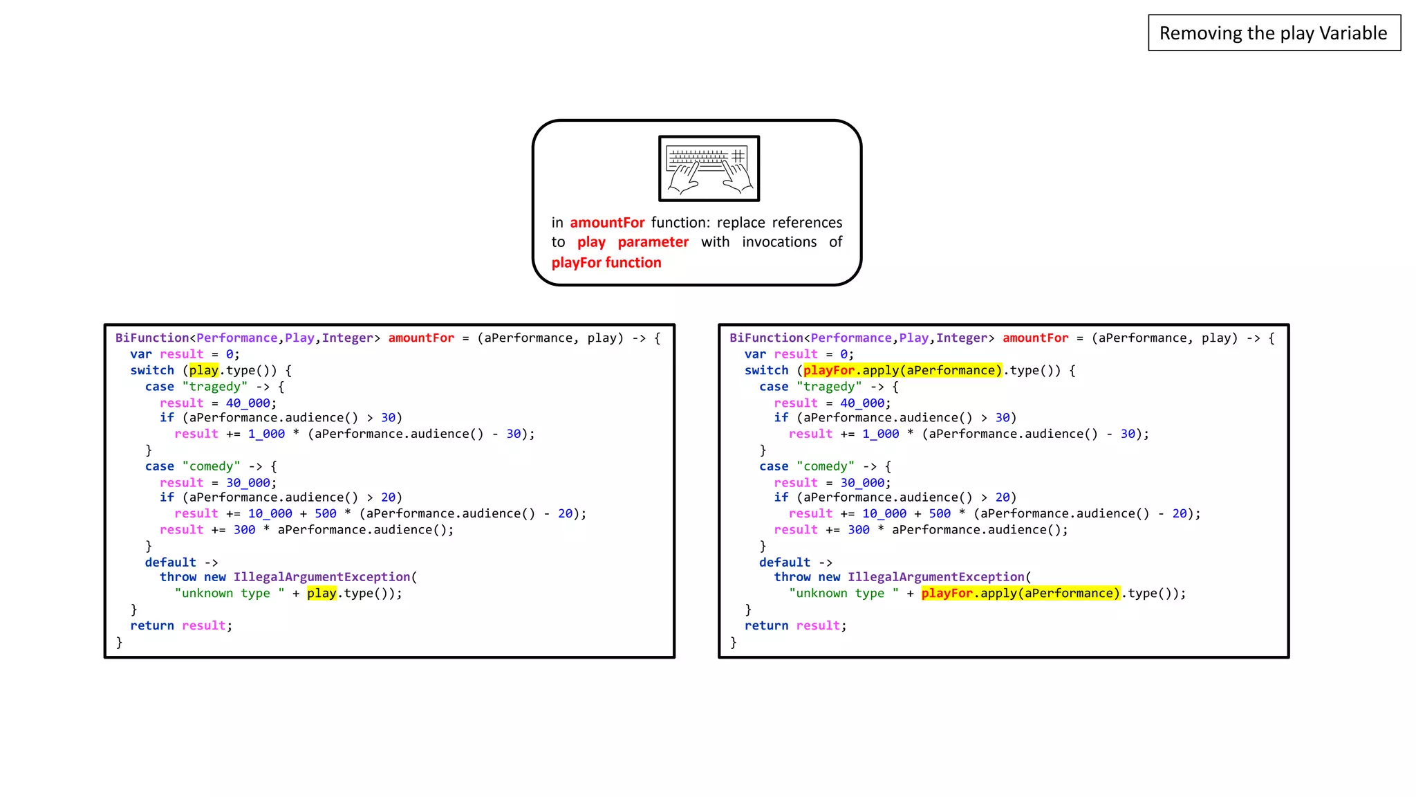 Refactoring: A First Example - Martin Fowler’s First Example of ...
