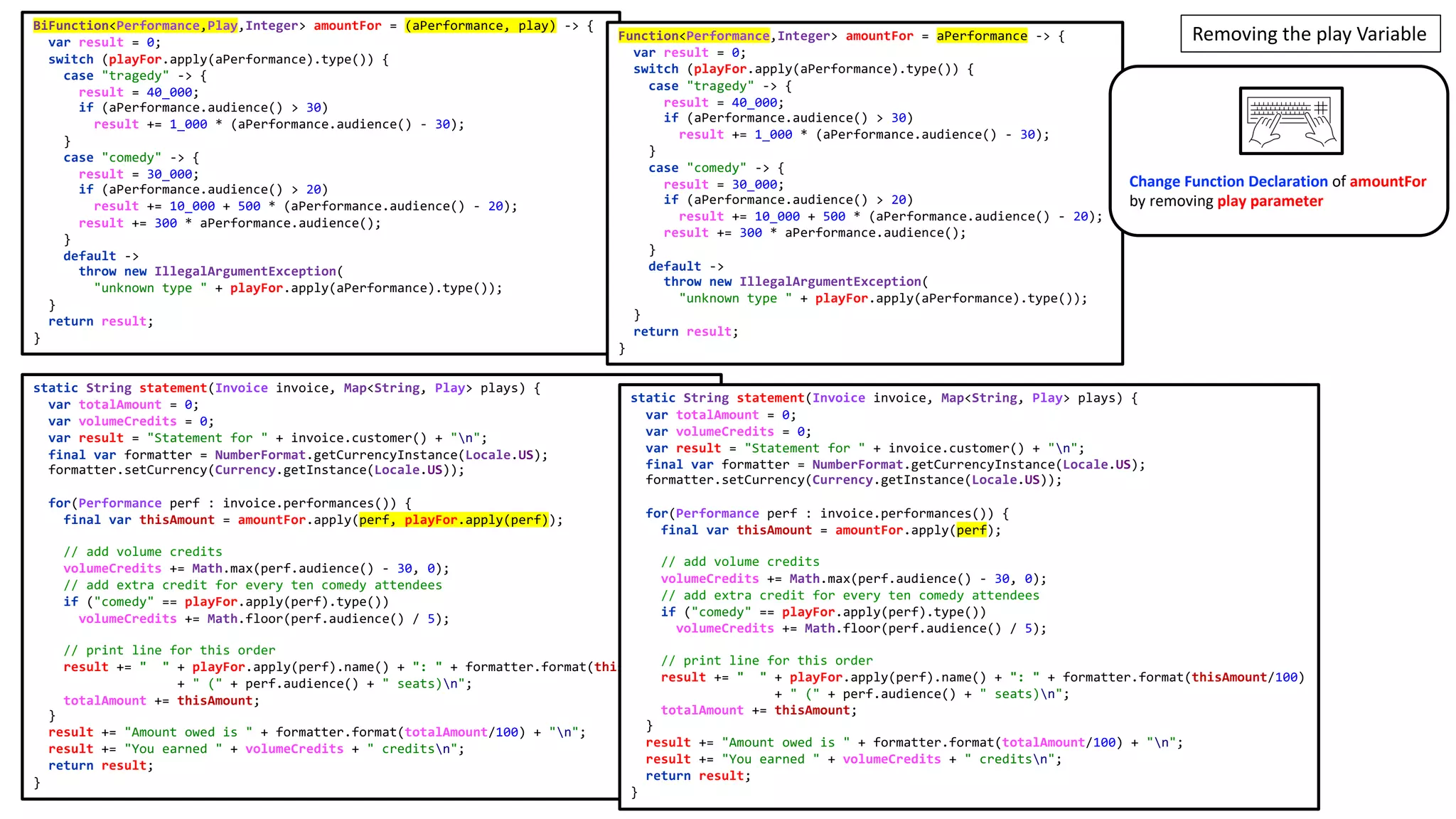 Refactoring: A First Example - Martin Fowler’s First Example of Refactoring, Adapted to Java ...