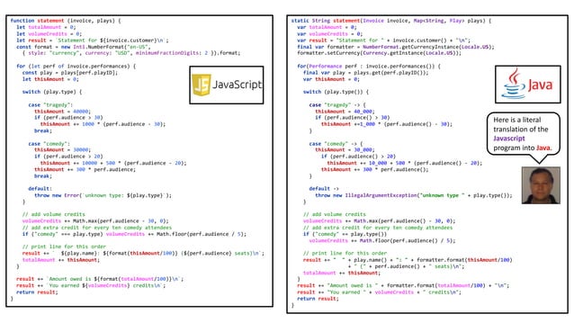 Refactoring: A First Example - Martin Fowler’s First Example of ...