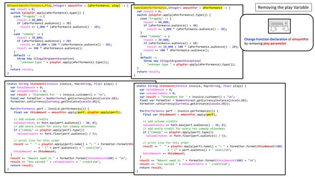 Refactoring: A First Example - Martin Fowler’s First Example of ...