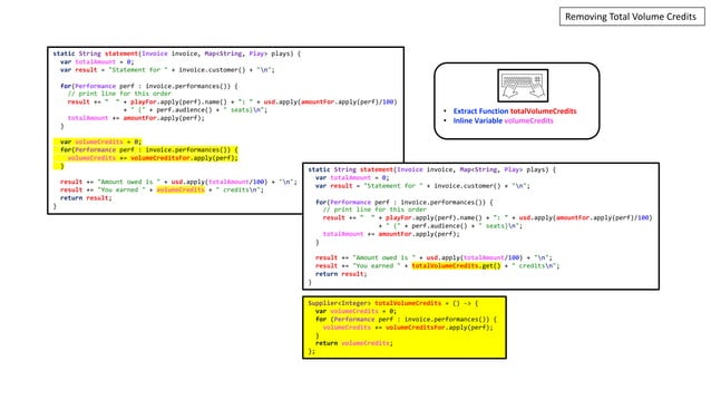 Refactoring A First Example Martin Fowlers First Example Of Refactoring Adapted To Java