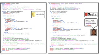 Refactoring: A First Example - Martin Fowler’s First Example of ...