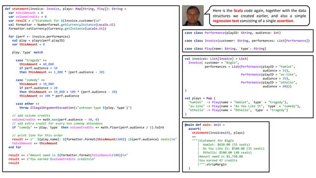Refactoring: A First Example - Martin Fowler’s First Example of ...