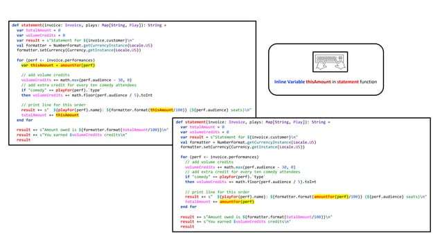 Refactoring: A First Example - Martin Fowler’s First Example of ...