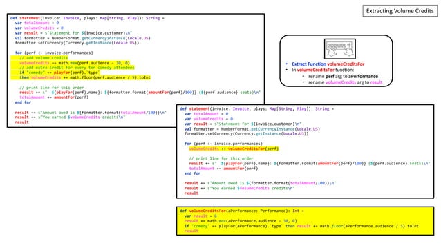 Refactoring: A First Example - Martin Fowler’s First Example of Refactoring, Adapted to Scala | PDF