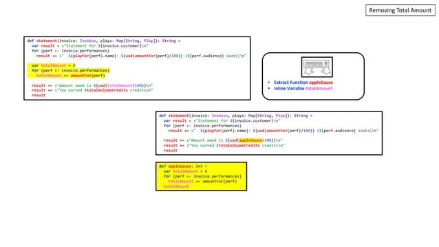 Refactoring: A First Example - Martin Fowler’s First Example of ...