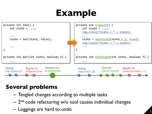 Refactoring Edit History of Source Code | PPT