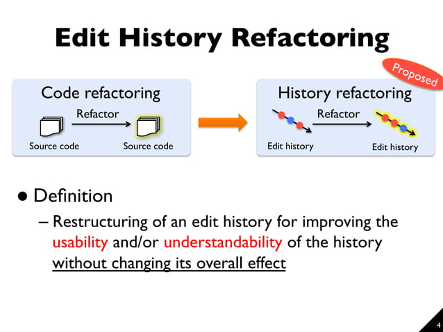Refactoring Edit History of Source Code | PPT