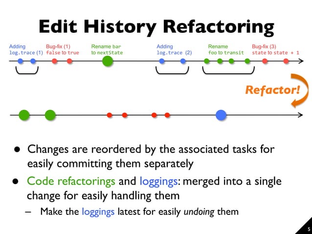 Refactoring Edit History of Source Code | PPT